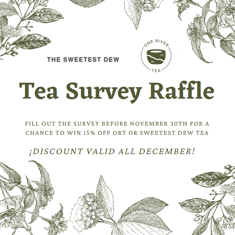 International Tea Consumer Survey – One River Tea